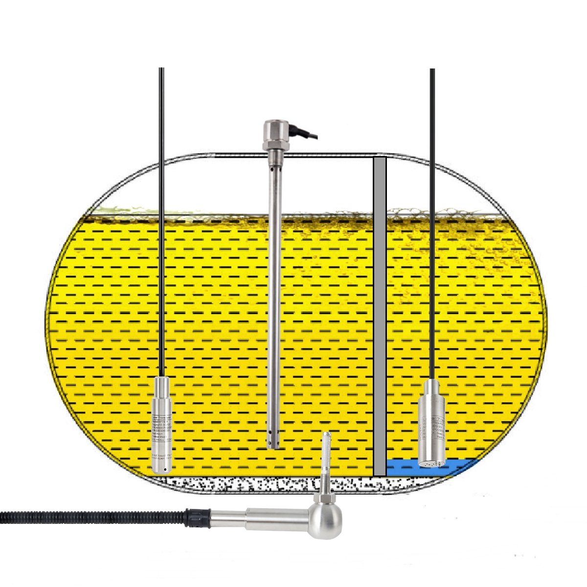 Throw-In Type Liquid Fuel Oil Diesel Gasoline Level Sensor Probe ...